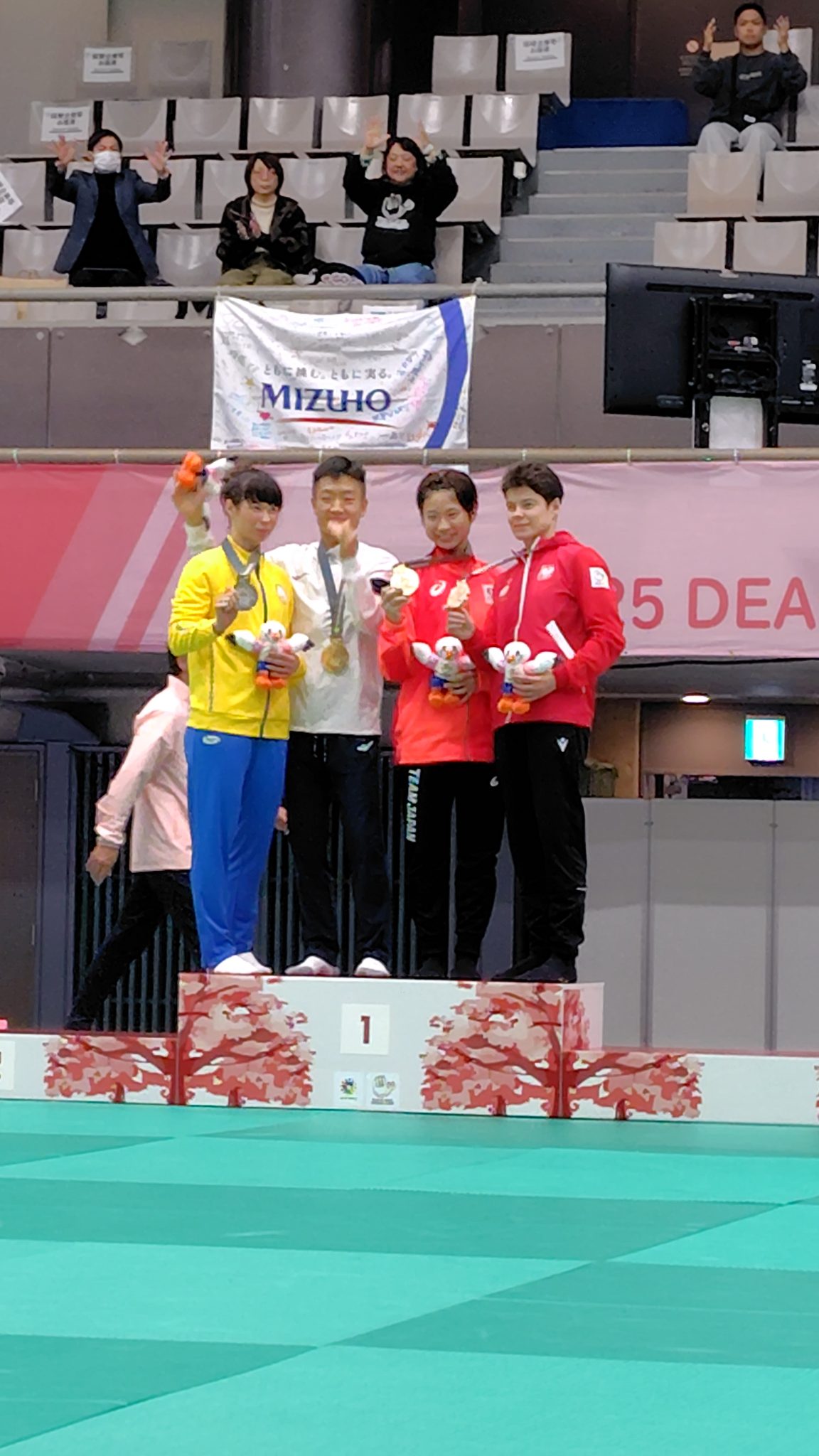 【本日の試合結果まとめ】 | 一般社団法人日本ろう者柔道協会